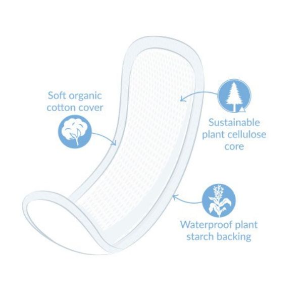 Best Maternity Pads UK 2024