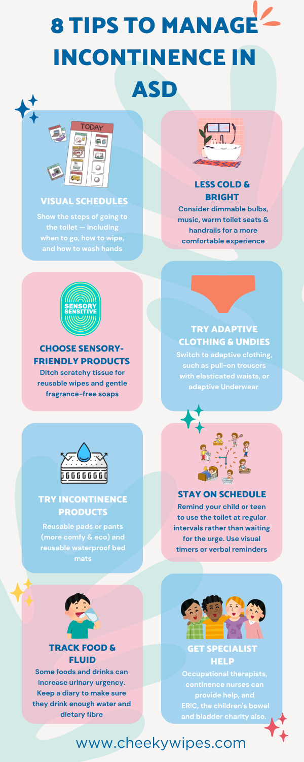 The Link Between Autism and Incontinence