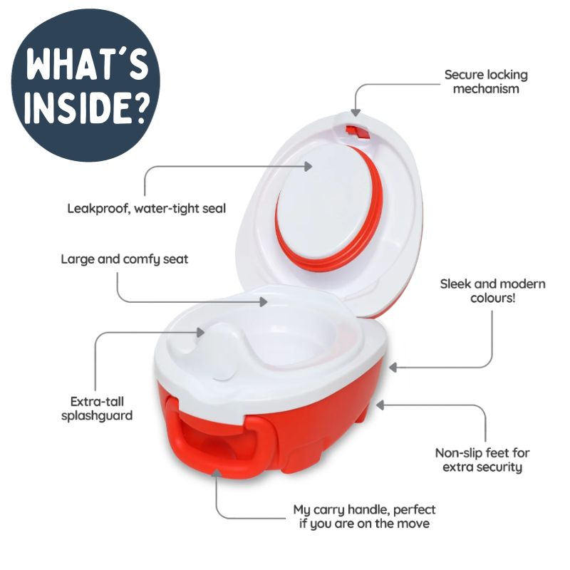 Potty Training Essentials | Cheeky Wipes