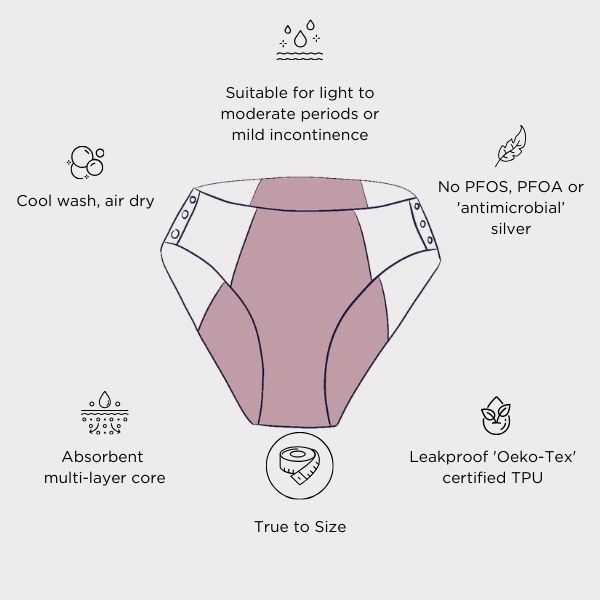 Autism and Periods - How to Support Your Child | Cheeky Wipes